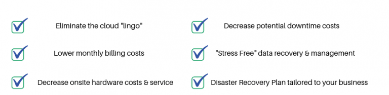 Cloud Services - tech42, llc