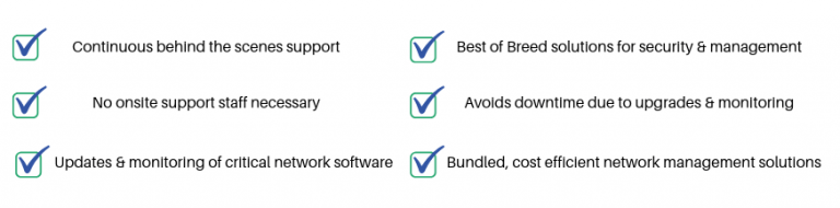 Network Services - tech42, llc
