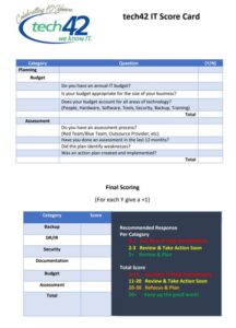 Your IT Score Card - tech42, llc